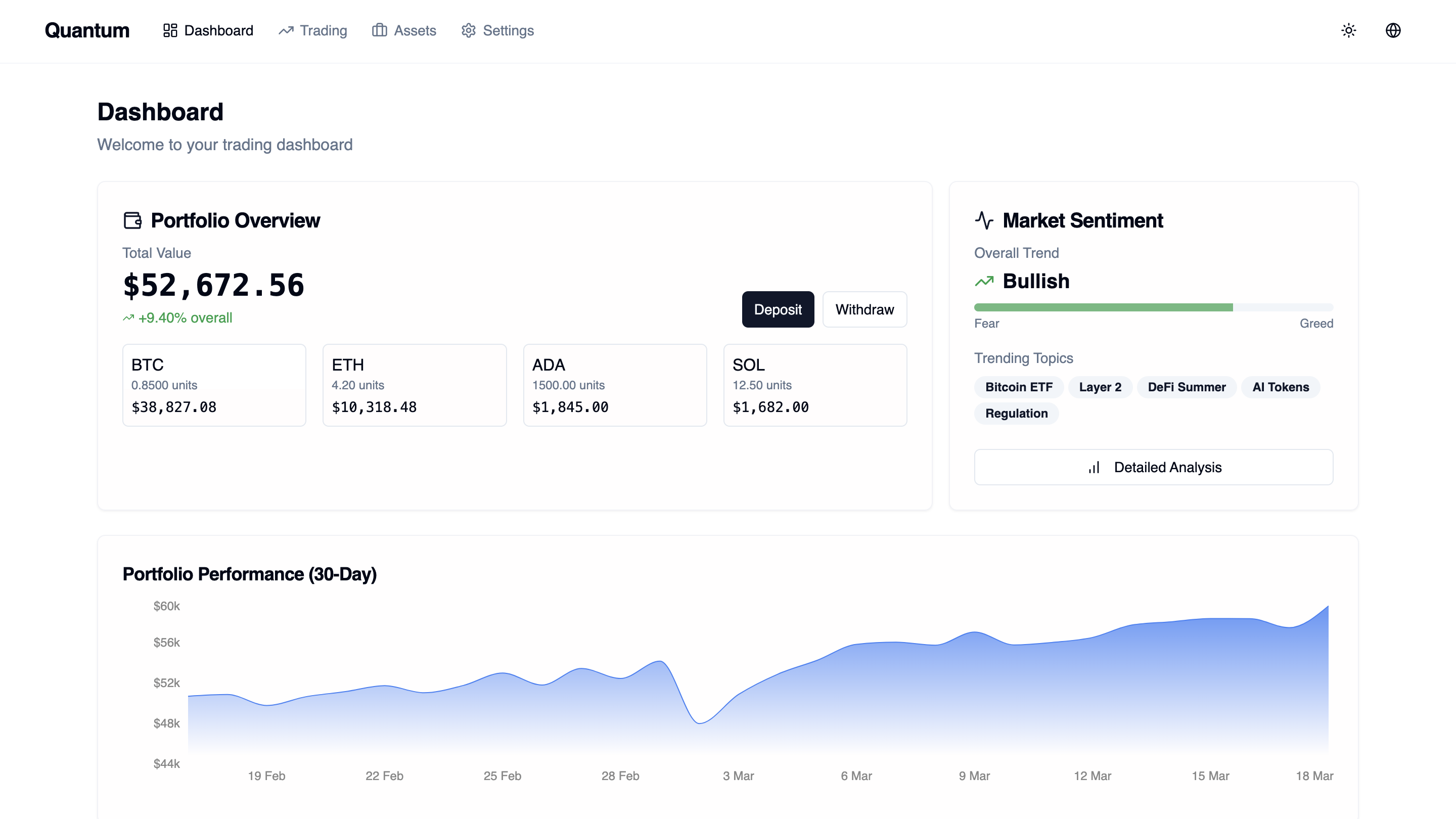 Basit Ali | Senior Engineer, Full Stack