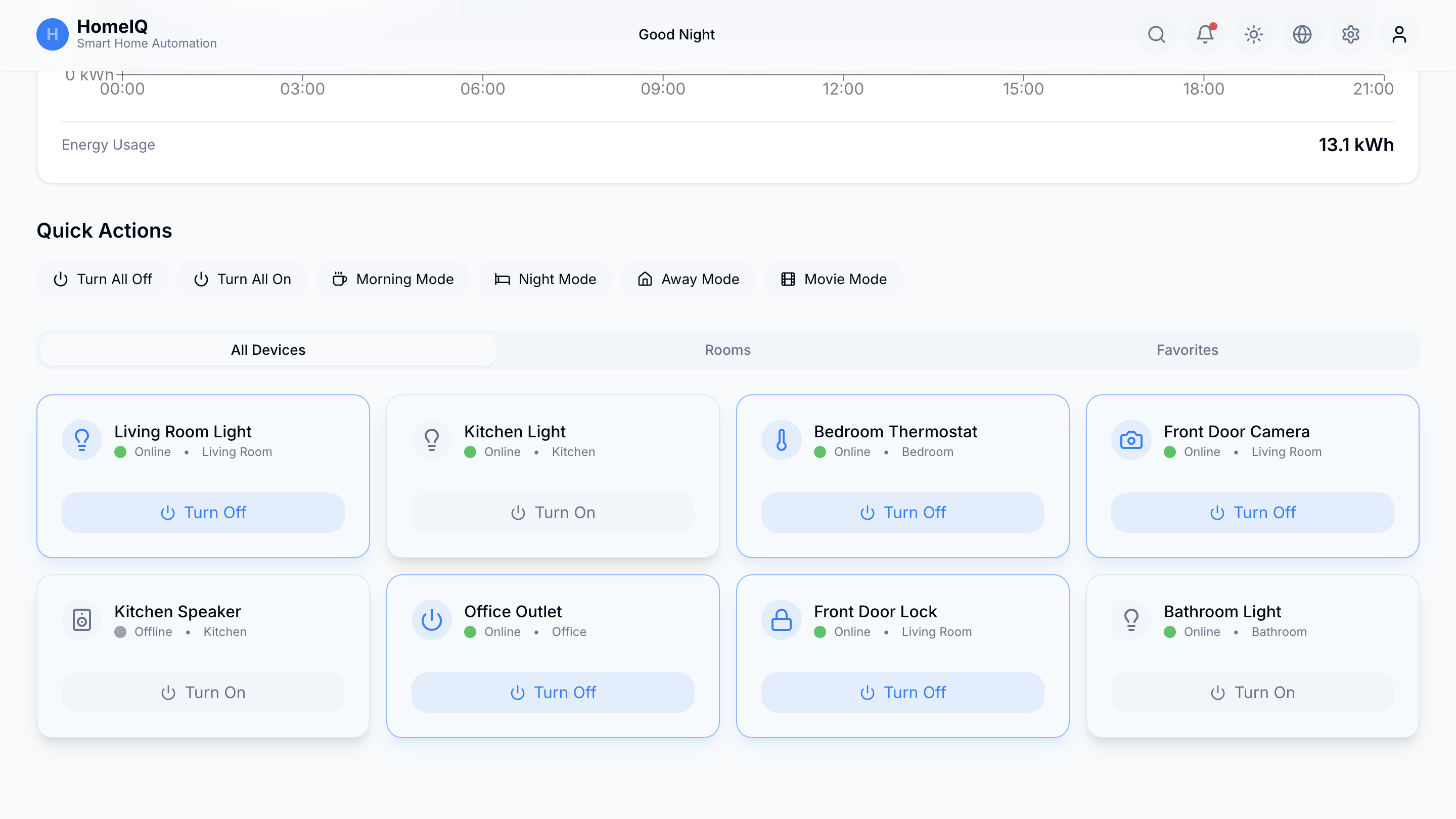 Basit Ali | Senior Engineer, Full Stack